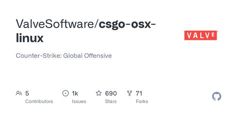 Issues · Valvesoftwarecsgo Osx Linux · Github