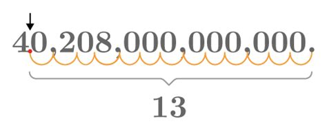 Flexi Answers How To Write Large Numbers In Scientific Notation Ck