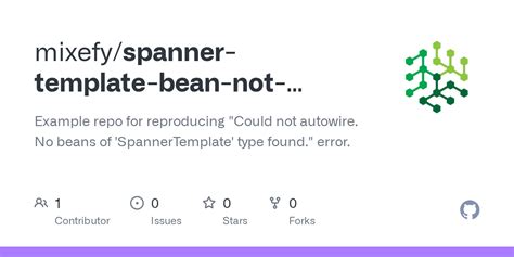 Github Mixefyspanner Template Bean Not Found Example Repo For Reproducing Could Not