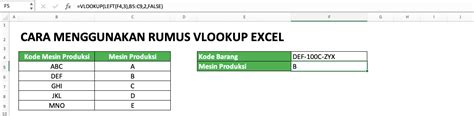 Rumus Vlookup Excel Fungsi Contoh Dan Cara Menggunakan Compute Expert