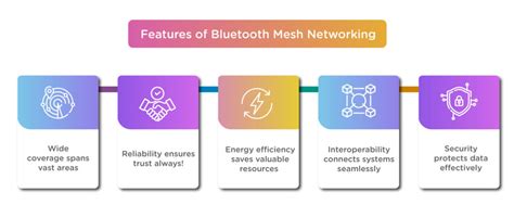 what is bluetooth mesh network a complete guide