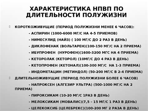 Современные аспекты применения НПВП - презентация онлайн