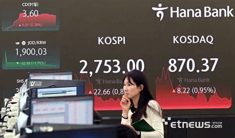 금리 인하 기대 커지며 상승 마감한 코스피 전자신문