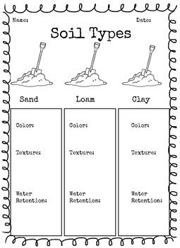 Soil Types Worksheet By Emily S Store Teachers Pay Teachers