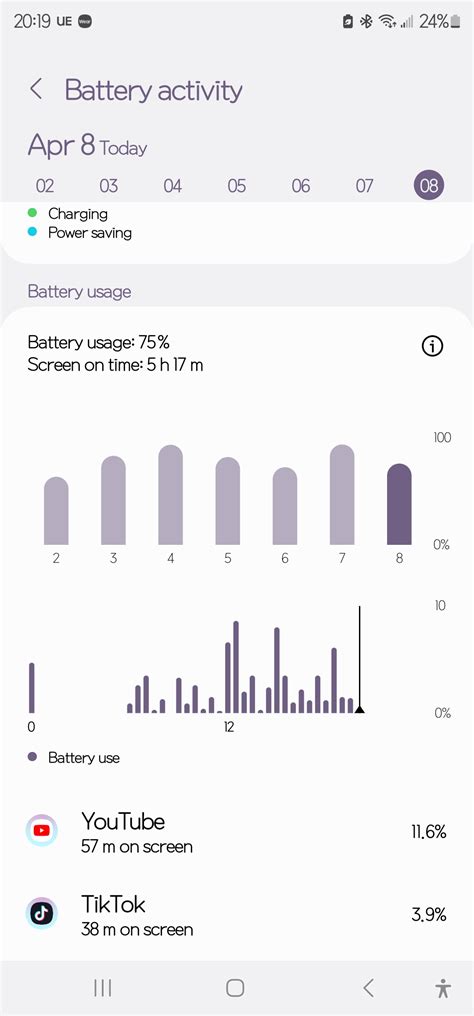 Battery Drain After One Ui 6 1 Update S23 Ultra Page 4 Samsung Community