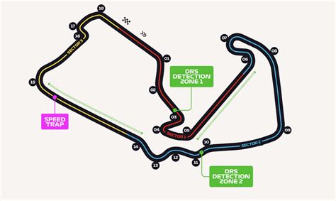 The British Grand Prix At Silverstone A Legendary F1 Event Everyman