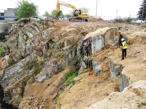 Engineering Geology What Is Engineering Geology And Its Importance Geology Page