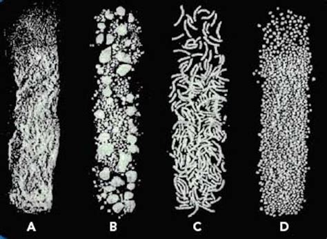 Drug Delivery And Solid Dosage Forms Improving Control Of The Extrusion Spheronization Process