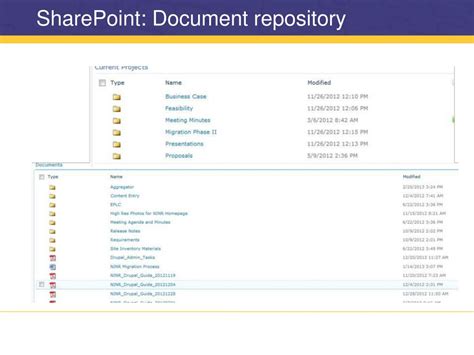 Ppt Projectportfolio Management Tools Powerpoint Presentation Free