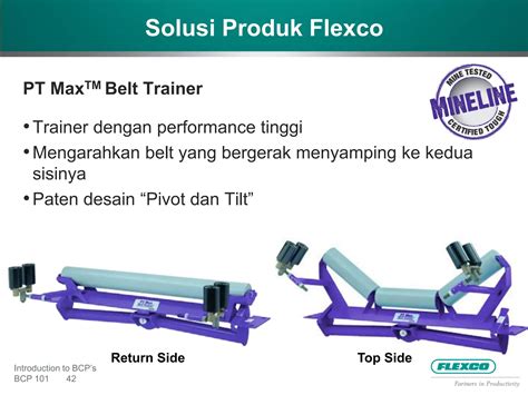 Presentation Product Fastener Flexco And Cleaner Conveyor Ppt