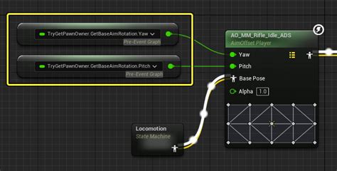 Aim Offset In Unreal Engine Unreal Engine 5 6 Documentation Epic Developer Community