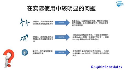 基于dolphinscheduler的智能调度引擎在dds中的应用 王子健