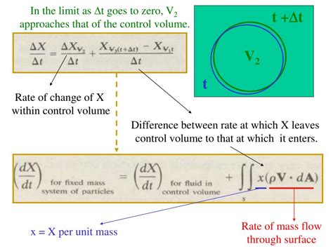 Ppt Basic Equations In Integral Form For A Control Volume Ch 4 Powerpoint Presentation Id