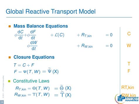 Ppt Time Space Domain Decomposition For Reactive Transport In Porous Media Powerpoint