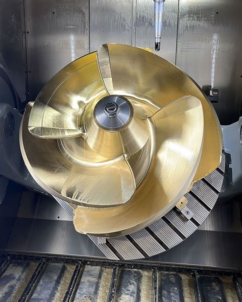 Mx3d Impeller