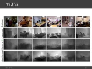 Deep Convolutional Neural Fields For Depth Estimation From A Single Image PPTX Physics Science