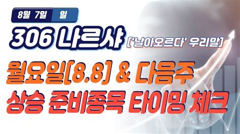 월요일 88 및 다음주 관심종목 기술적 타이밍 체크 Youtube