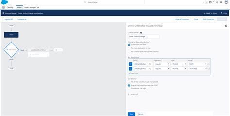 Custom Notification With Process Builder In Salesforce Webkul Blog