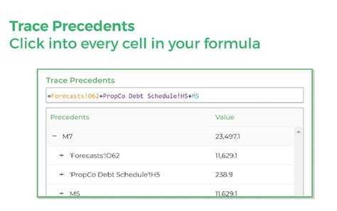 Google Sheets Excel Shortcuts Trace Formula Para Google Chrome