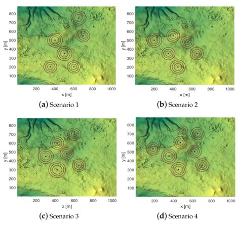 Ppswarm Multi Uav Path Planning Based On Hybrid Pso In Complex Scenarios