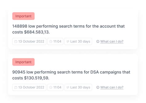 Ppc Optimization Tool Adsbot