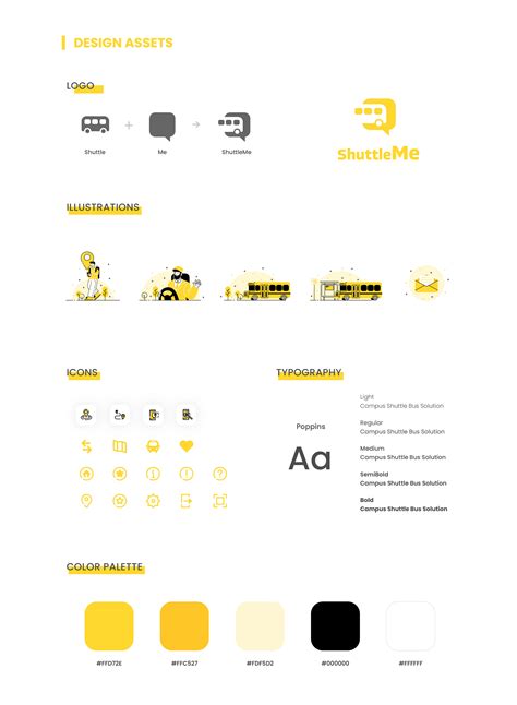 Ui Ux Shuttleme Campus Shuttle Bus Solution Behance