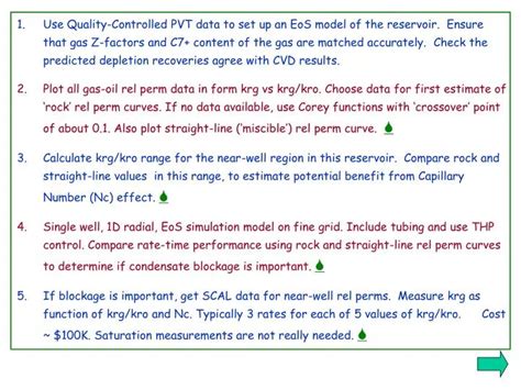 Ppt Textbox Powerpoint Presentation Free Download Id