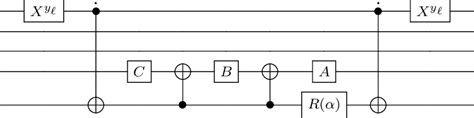Quantum Circuit For C S Y Rx V Register A Is An Ancillary Qubit