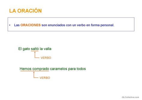 Sujeto Y Predicado En Las Oraciones English ESL Powerpoints