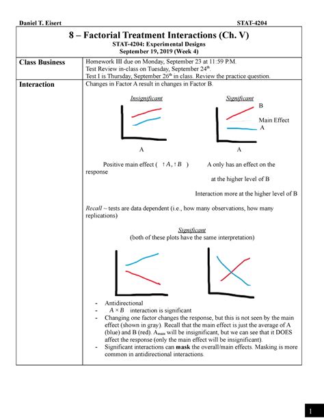 Stat 4204 Notes 8 Factorial Treatment Interactions 1 Daniel T Eisert Stat 8