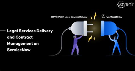 Enhancing Legal Service Delivery And Contract Management With Aavenir Contractflow On The