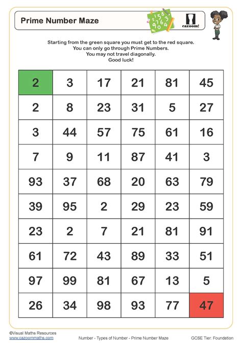 Prime Numbers Worksheet Printable Free Printable Hq
