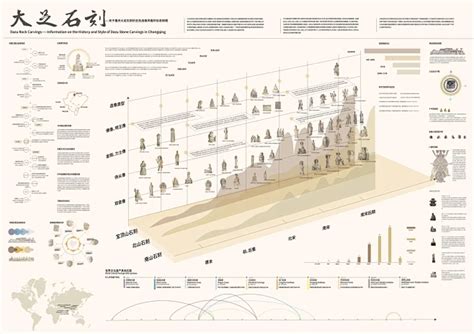 山河道场—世界遗产的信息化结构｜优秀奖④3白金创意国际大赛来自小红书网页版