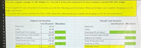 Solved Your Are A Supplier Manager For Abc Widgets Inc Your