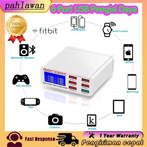 Jual Port Usb Pengisi Daya Multi Port Pengisi Daya Cepat Pengisi Daya Port Usb Cepa Fungsi
