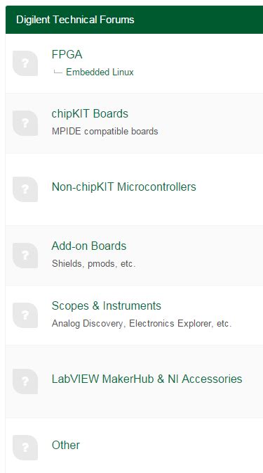 working with the digilent forum digilent blog