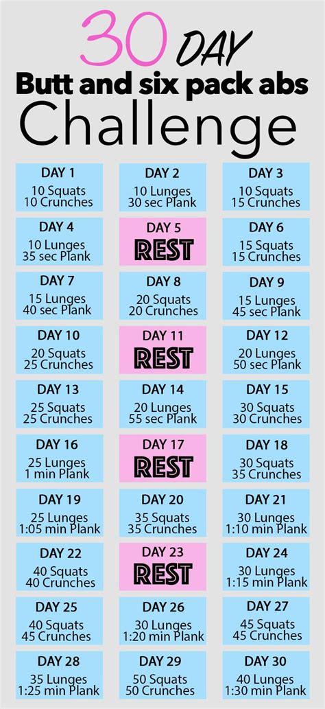 Day Challenge Fitness Flat Belly Six Pack Abs Butt CNN Times IDN