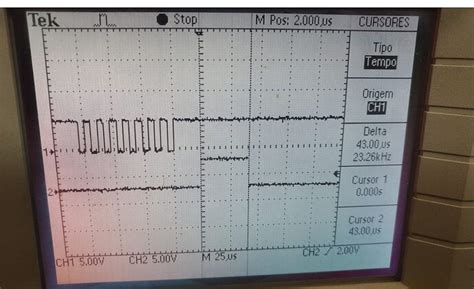 Synchronous Signal Reading With Interruption ARDUINO UNO Networking Protocols And Devices