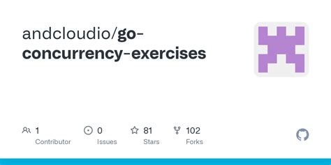 GitHub Andcloudio Go Concurrency Exercises
