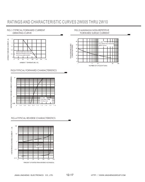 2w04 2w005 Datasheet 2w005 Jinanjinghengpdf Silicon Bridge