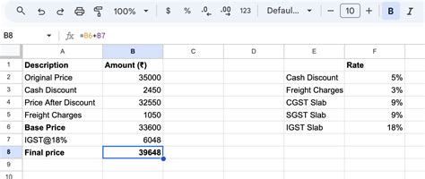 Excel Formula For Gst Learn How To Calculate Step By Step