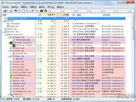 进程管理器process Explorer下载 V170中文高级版管理进程神器 前端工具导航