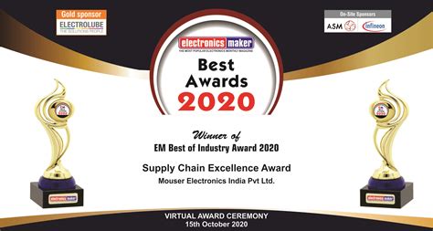 Mouser Electronics Honored With Supply Chain Excellence Award