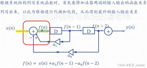 数字信号处理笔记 下 频域循环移位定理证明 csdn博客