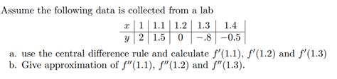 Solved Assume The Following Data Is Collected From A Lab A Chegg