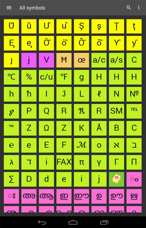 Custom Keyboard For Android Symbol Shortcuts 2 Apk For Android Download