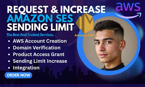 Request Amazon Ses Sending Limit Increase Aws Creation For Smtp Email Sending By Akinibrahim