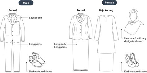Event Guide 5th Iccc Ibfim
