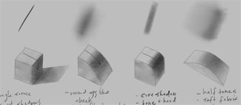 ArtStation The Power Of EDGES In Your Drawing Tutorials Drawing Tutorial Drawings Visual