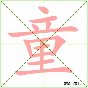 僮的笔顺怎么写 蒲的笔顺 芮的笔顺 大山谷图库